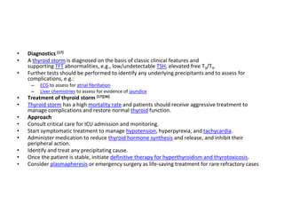 Hyperthyroidism and thyrotoxicosis.pptx