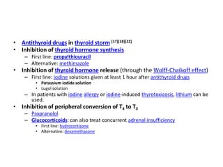 Hyperthyroidism and thyrotoxicosis.pptx