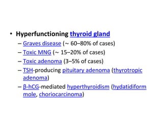 Hyperthyroidism and thyrotoxicosis.pptx