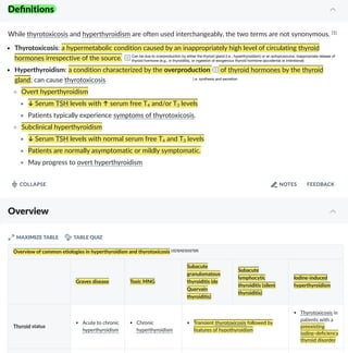 Hyperthyroidism and thyrotoxicosis - AMBOSS.pdf