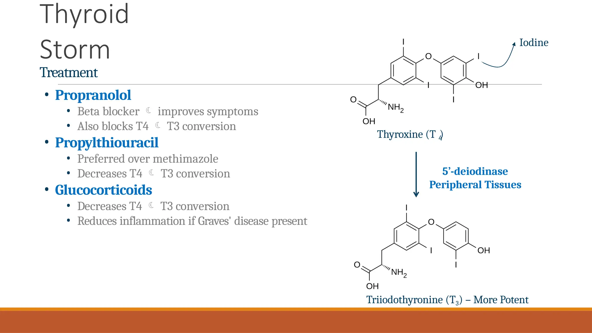 Hyperthyroidism its cause and treatment.pptx