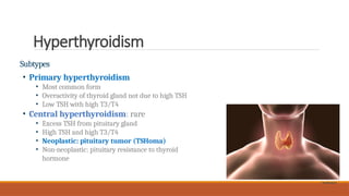 Hyperthyroidism its cause and treatment.pptx