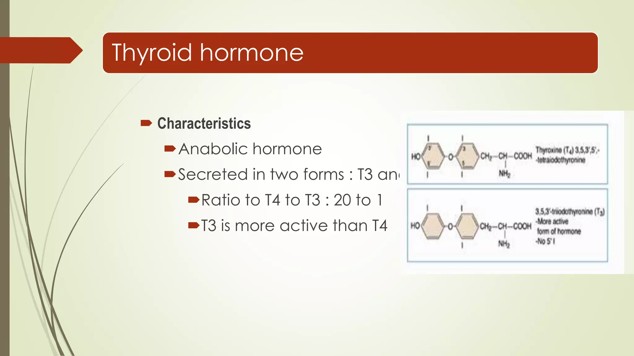 management of Hyperthyroidism | PPTX
