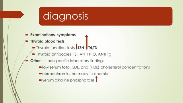management of Hyperthyroidism | PPTX | Thyroid Disorders | Endocrine ...