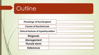 management of Hyperthyroidism | PPTX