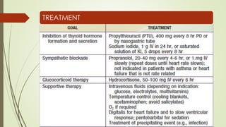 management of Hyperthyroidism | PPTX