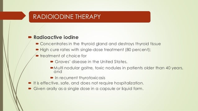 management of Hyperthyroidism