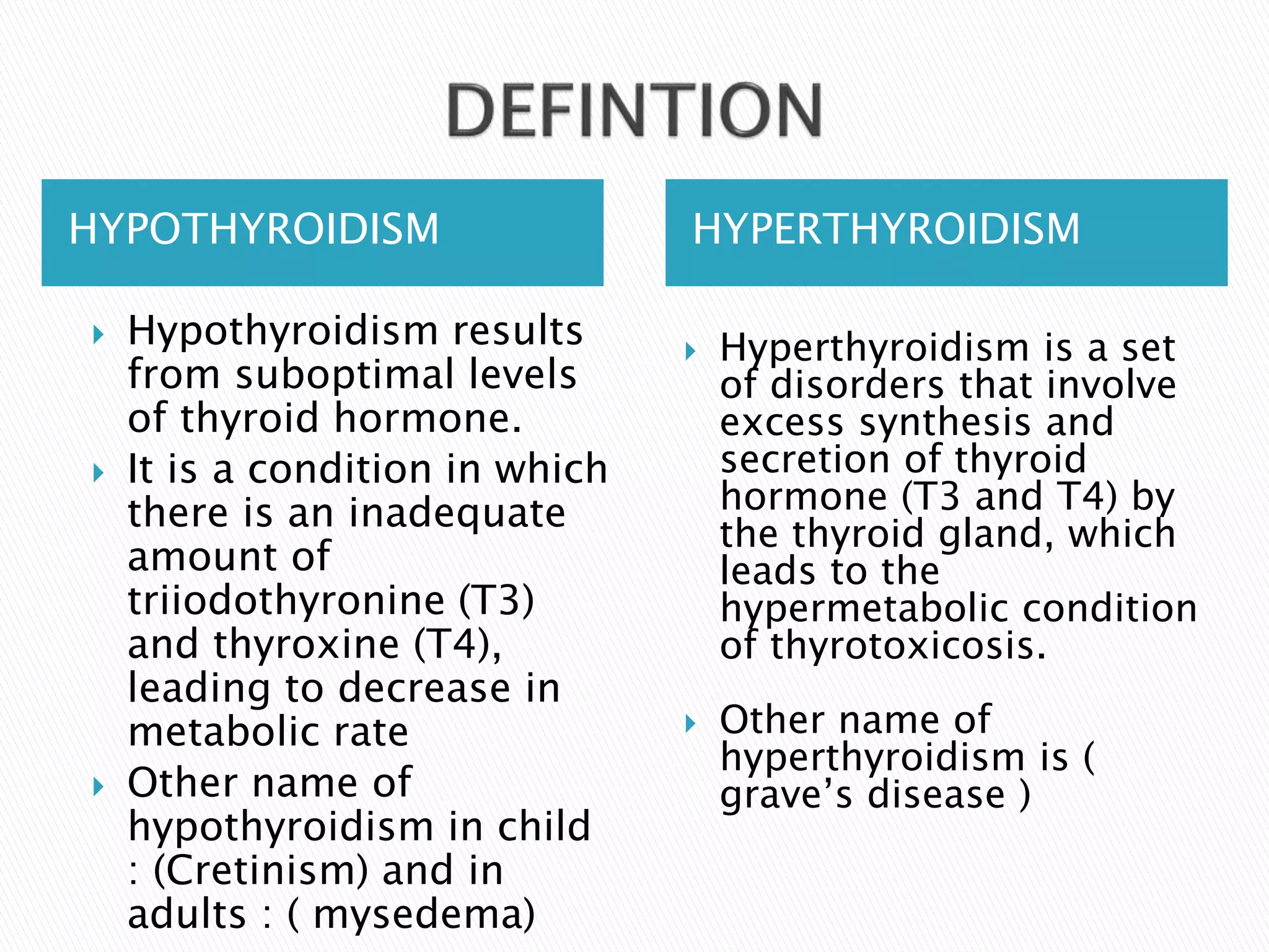 hyperthyroidism & hypothyroidism | PPTX
