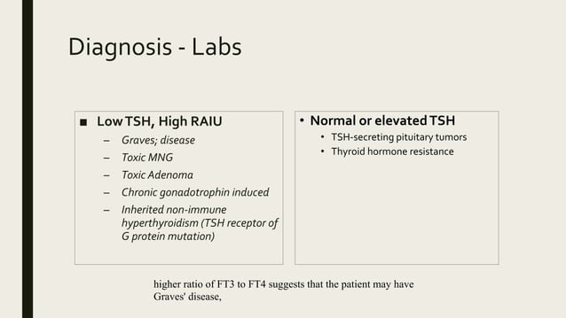 Hyperthyroidism in children | PPTX | Thyroid Disorders | Endocrine and ...