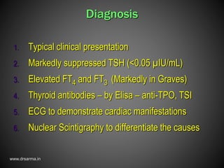 Hyperthyroidism management | PPT