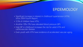 Hypertnsion in Children | PPTX