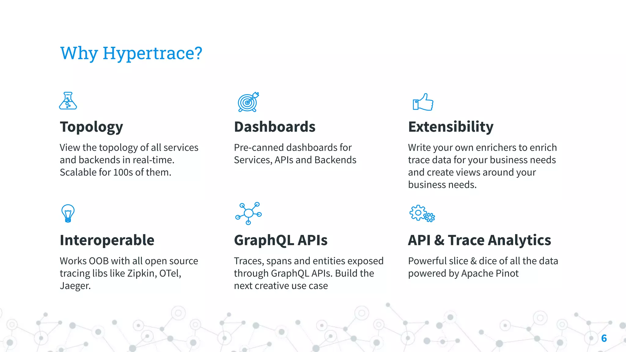 Hypertrace - Distributed Tracing and Observability for Microservices | PDF