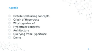 Hypertrace - Distributed Tracing and Observability for Microservices | PDF