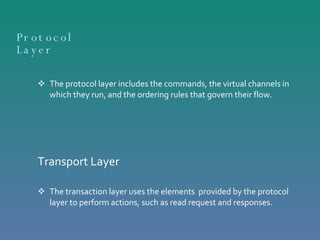 Hyper Transport Technology | PPT