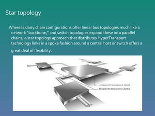 Hyper Transport Technology | PPT