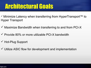 Hyper Transport Technology | PPT