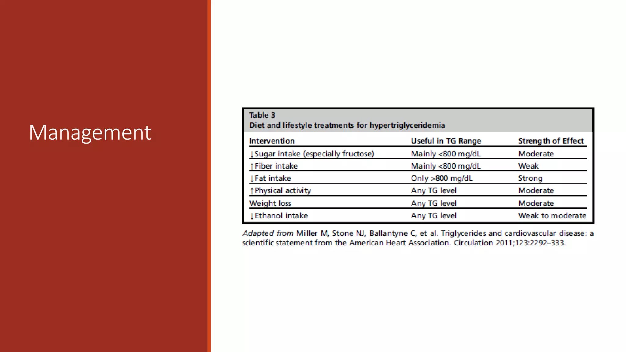Hypertriglyceridemia | PPTX