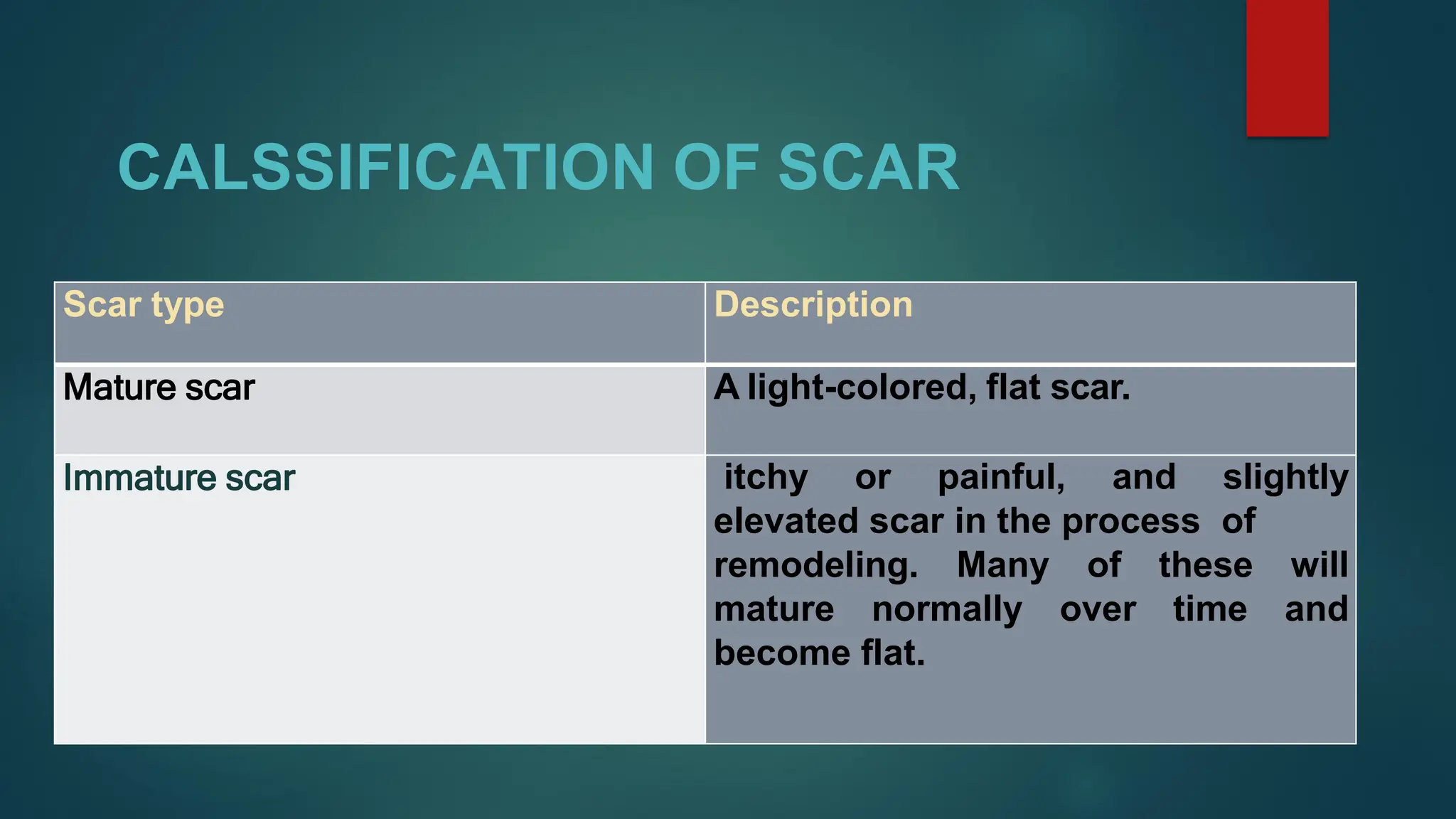 hyper trohpic scar MANAGEMENT FOR --pdf.pdf