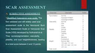 hyper trohpic scar MANAGEMENT FOR --pdf.pdf