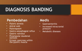 Hypertrophic Pyloric Stenosis pada bayi.ppt