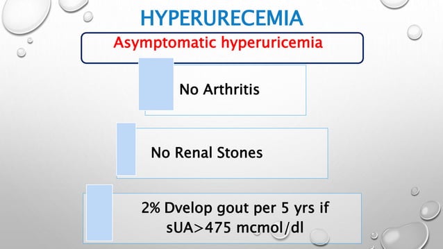 Hyperuricemia | PPTX