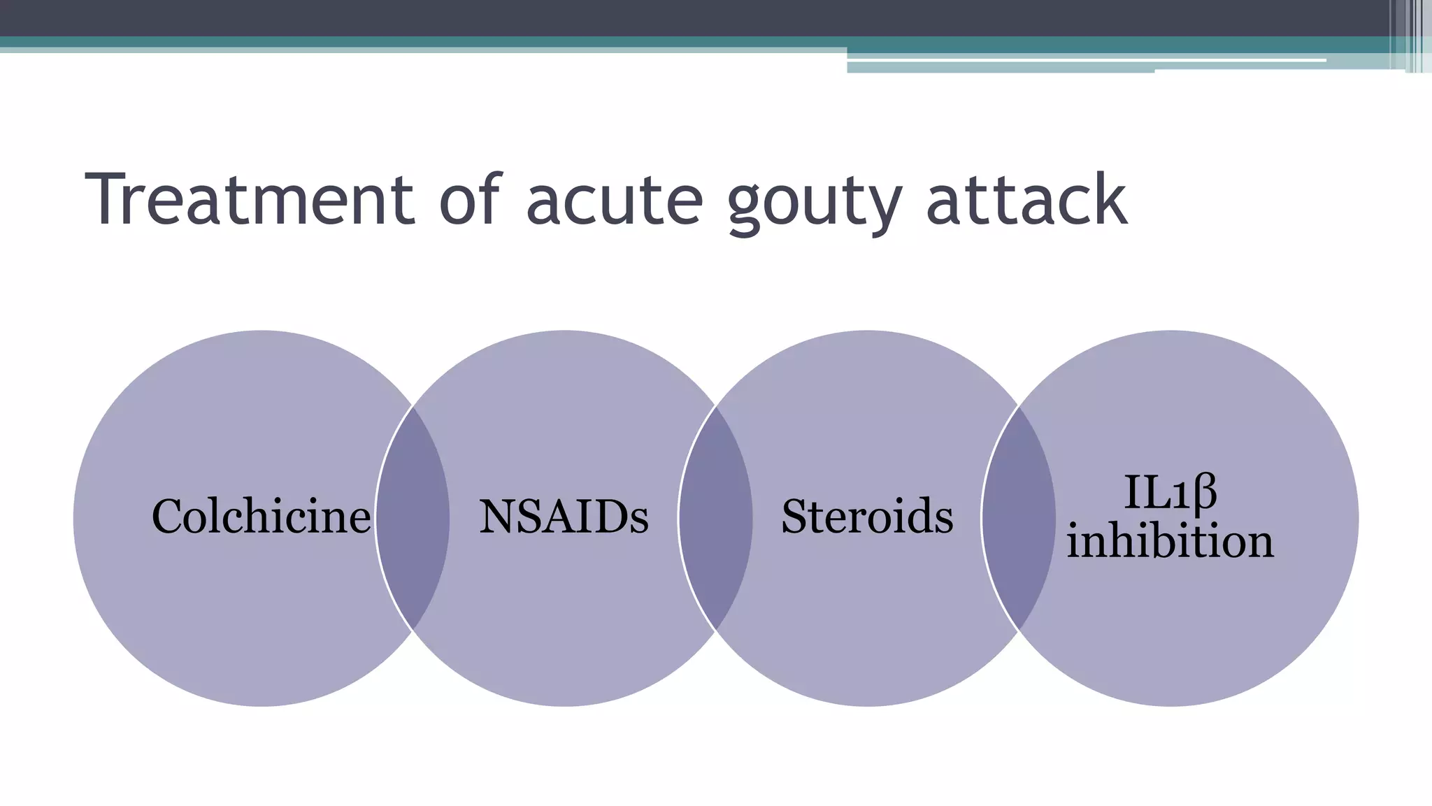 Hyperuricemia and Gout | PPTX