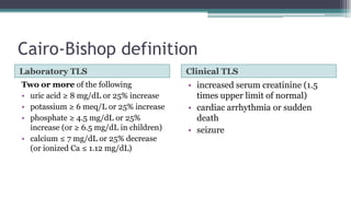 Hyperuricemia and Gout | PPTX