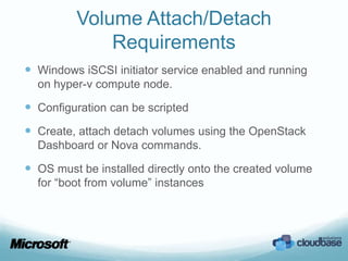 Hyper-V OpenStack Nova Compute | PPTX