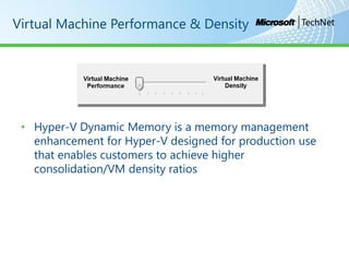 Dynamic Memory Management Hyperv 2008 R2 S | PDF