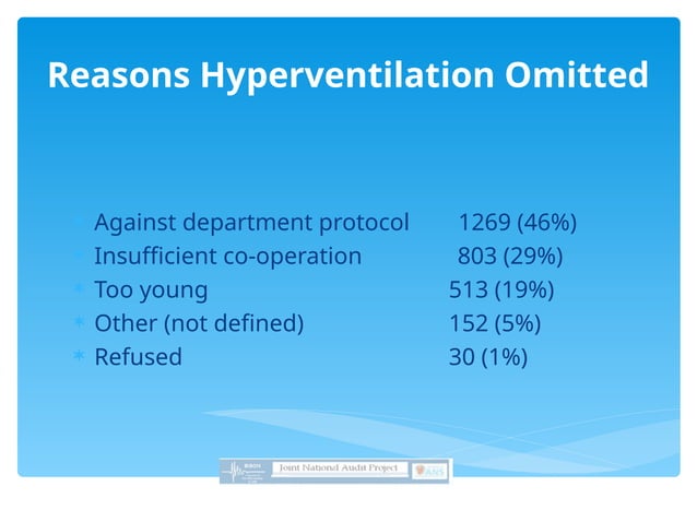 Hyperventilation syndrome in the adults | PPT | Brain and Nervous System Disorders | Diseases ...