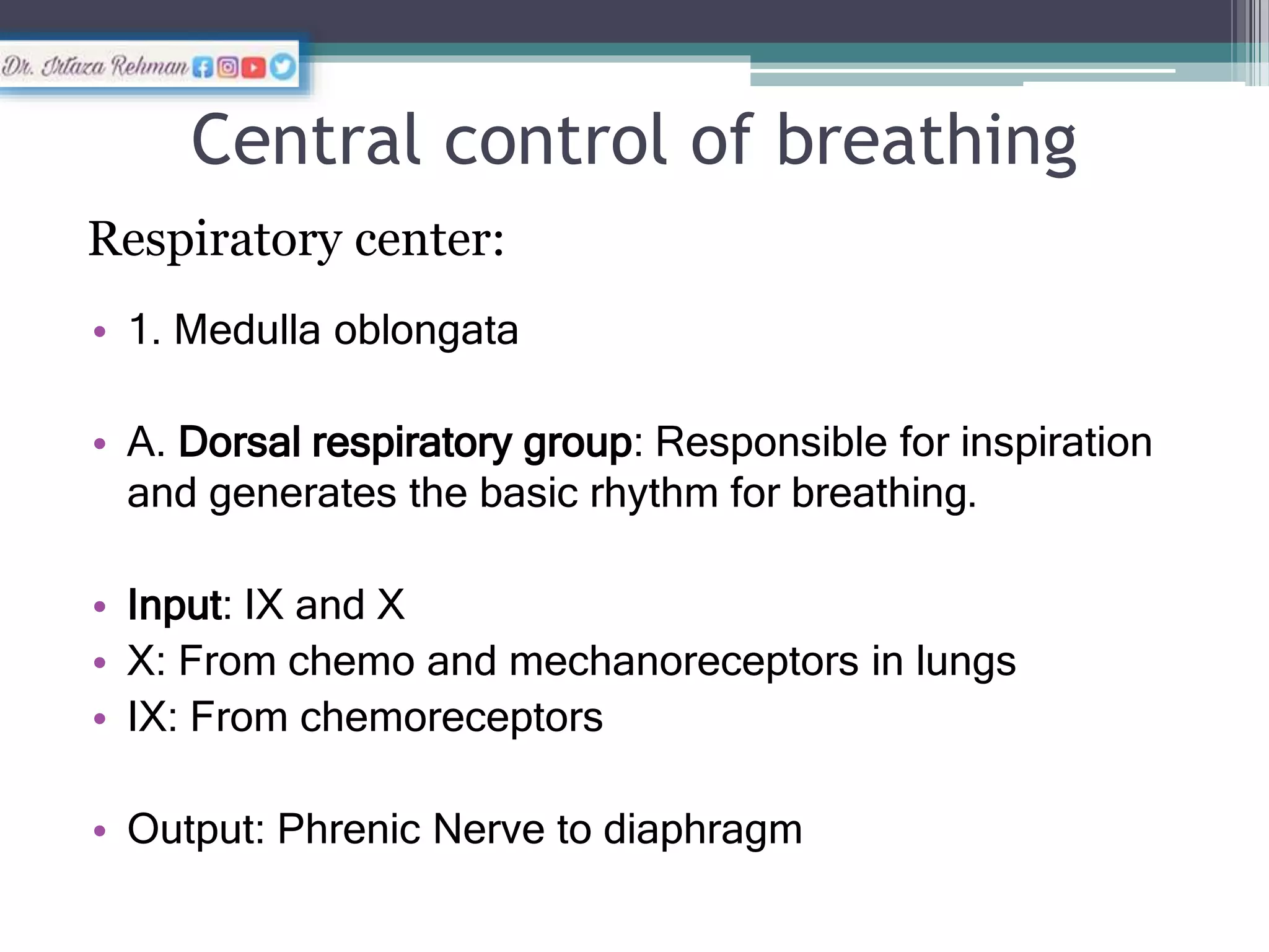 Hyperventilation and control of respiration.pptx