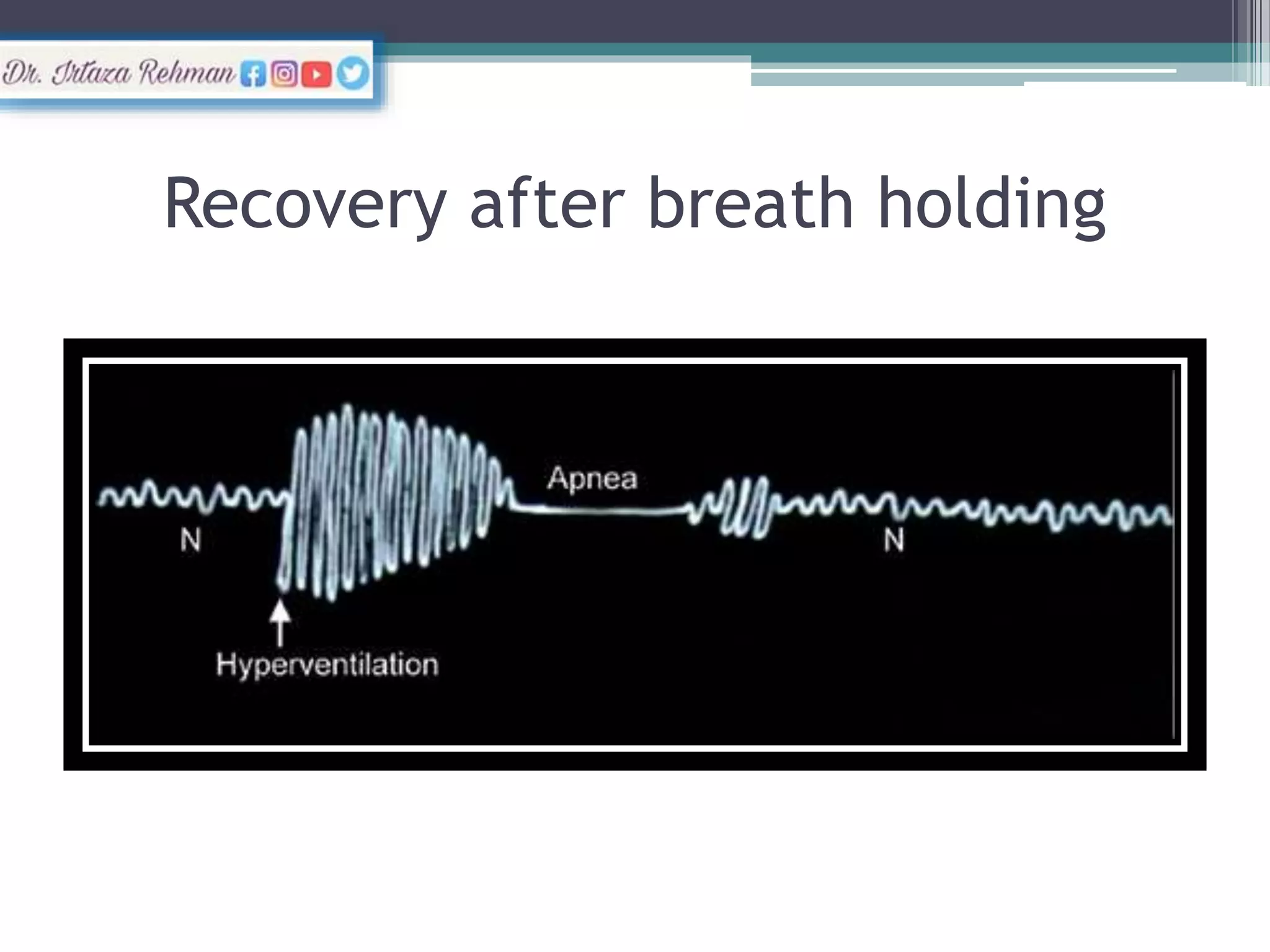 Hyperventilation and control of respiration.pptx