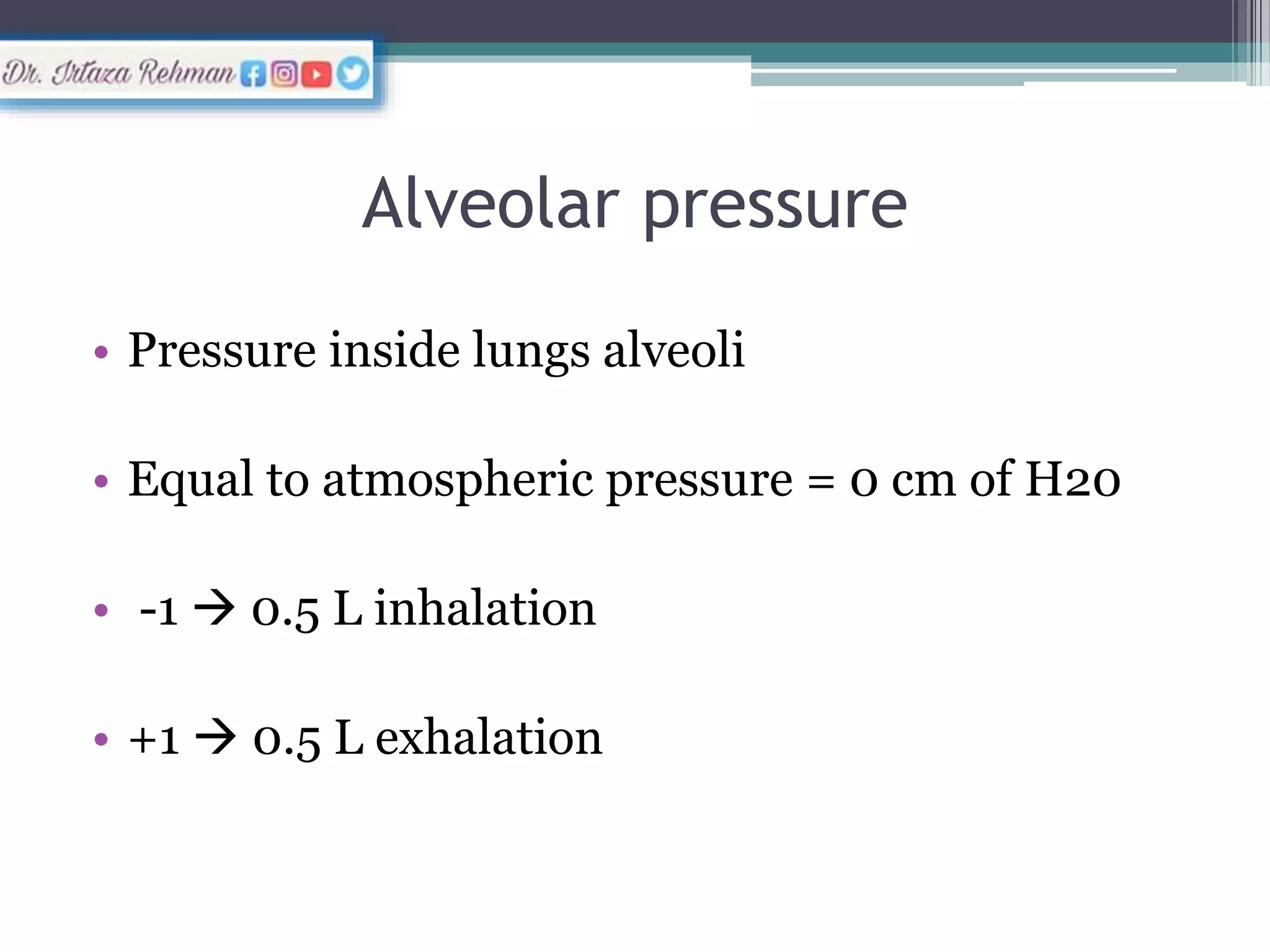 Hyperventilation and control of respiration.pptx