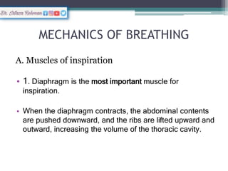 Hyperventilation and control of respiration.pptx
