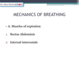 Hyperventilation and control of respiration.pptx