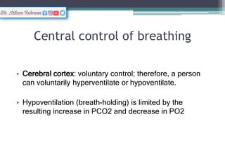 Hyperventilation and control of respiration.pptx