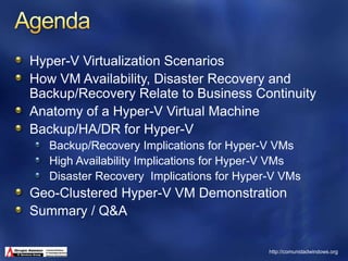 Hyper V High Availabitiy | PPTX