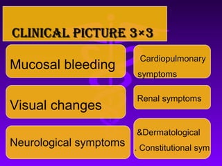 Hyperviscosity syndrome | PPT