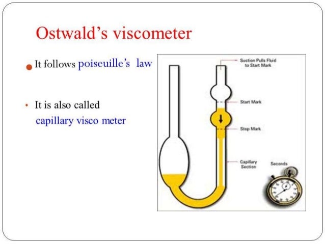 Hyperviscosity syndrome | PPTX | Blood Disorders | Diseases and Conditions