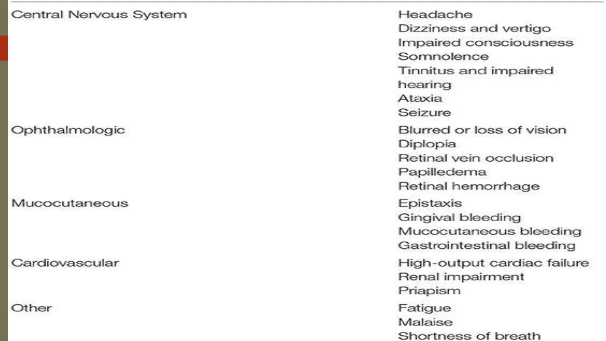 HYPERVISCOSITY SYNDROMES.pptx