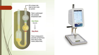 HYPERVISCOSITY SYNDROMES.pptx