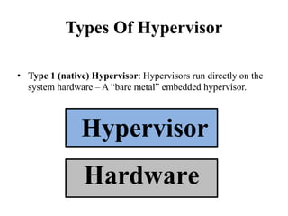 Hypervisor | PPTX