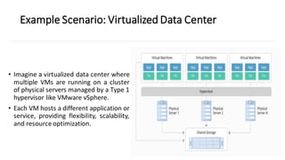Hypervisors and Virtual Machines.pdf presentation hypervisor and ...