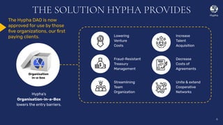 Joachim Stroh: Hypha DAO, the 3rd generation of DAOs | PDF