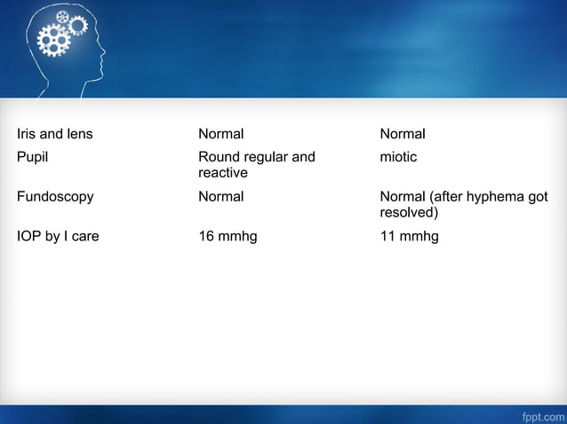 case of a blunt trauma to the left eye causing traumatic hyphema | PPT ...