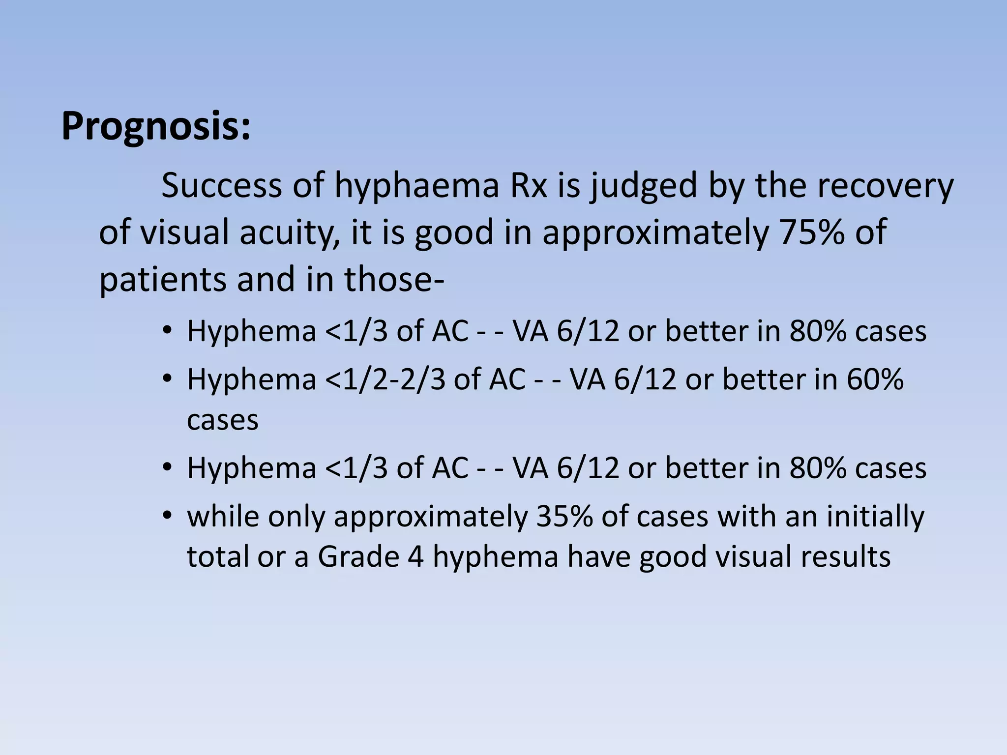 Hyphema | PDF