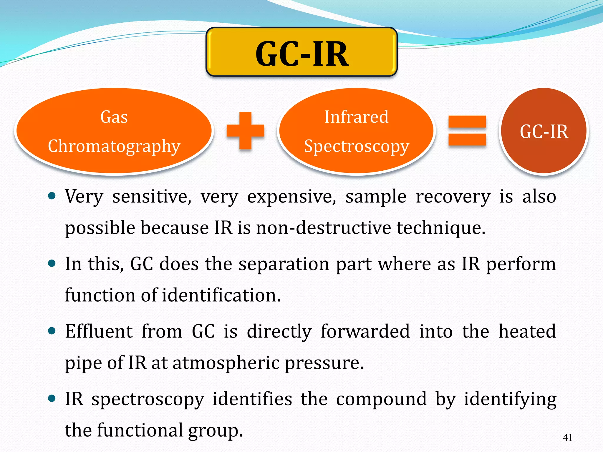 Hyphenated techniques- GCMS, LCMS, GCIR | PDF
