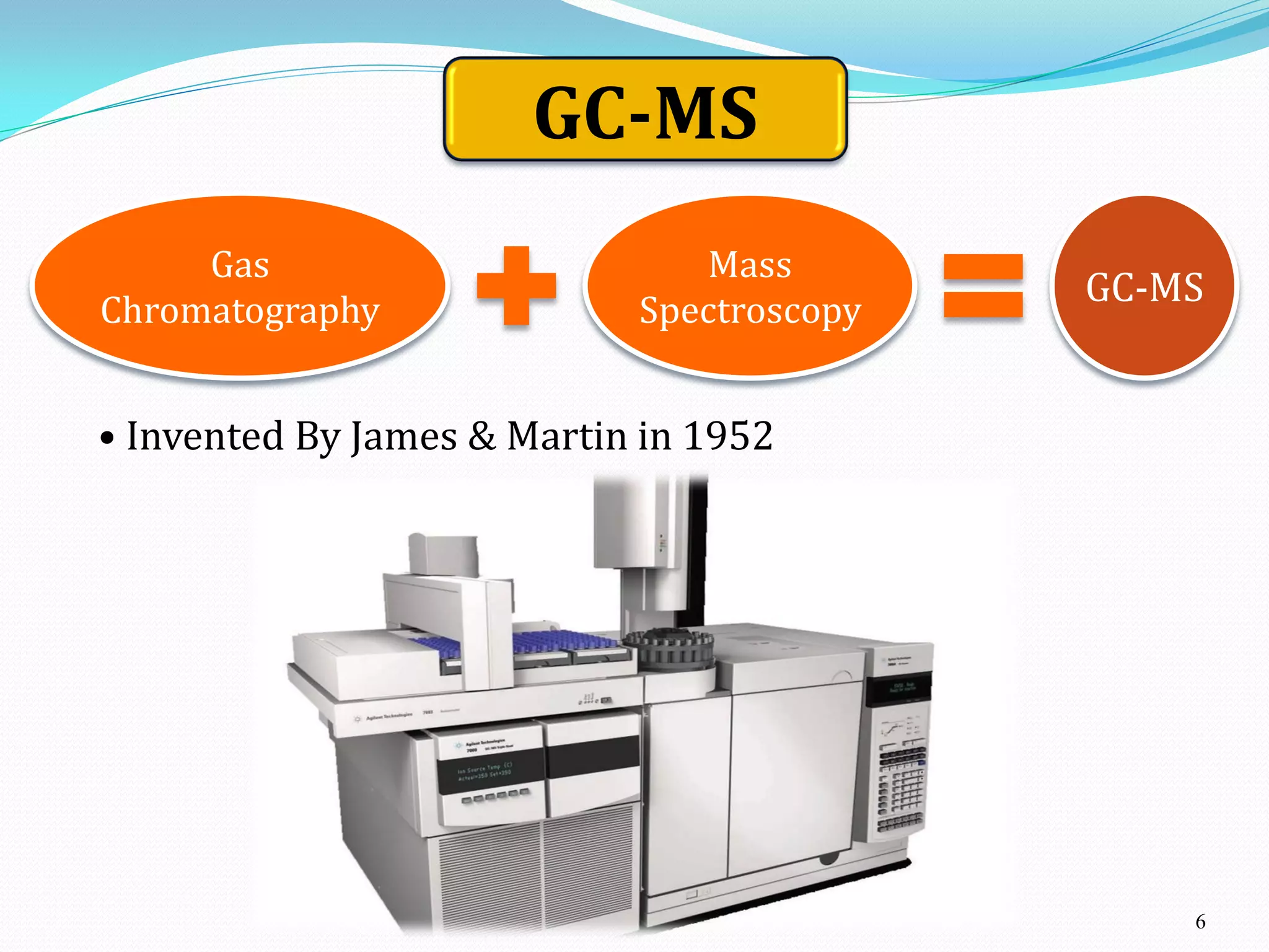 Hyphenated techniques- GCMS, LCMS, GCIR | PDF