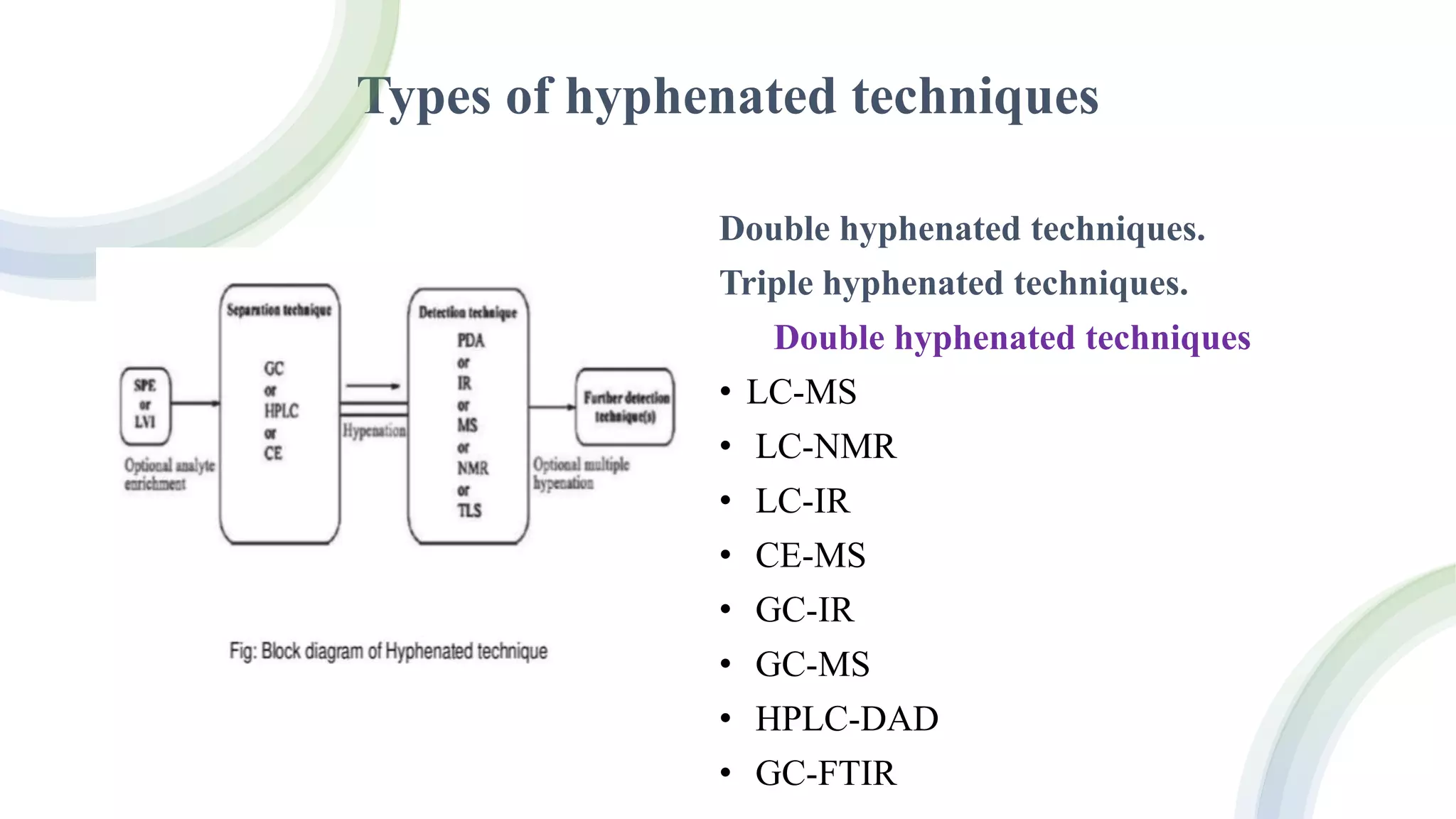 Hyphenated techniques(GC-MS/MS, LC-MS/MS, HPTLC-MS) | PPTX