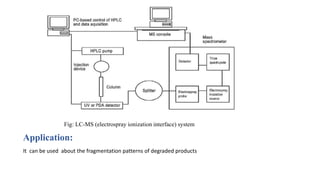 Hyphenated techniques(GC-MS/MS, LC-MS/MS, HPTLC-MS) | PPTX
